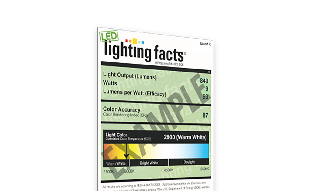 Doe Led Lighting Facts | Shelly Lighting